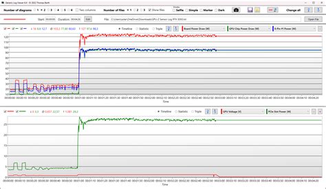 GPU Z Log File For MSI RTX GB Freezing And Restart Problem TechPowerUp Forums