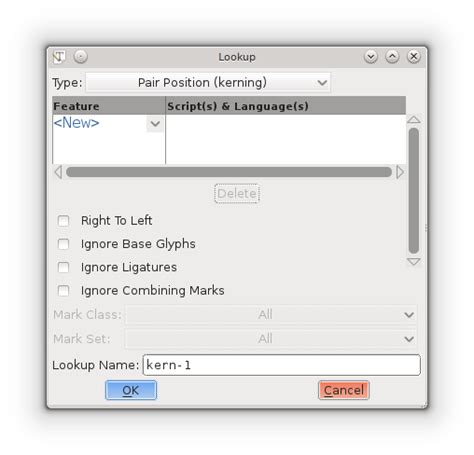 Design With FontForge Spacing Metrics And Kerning