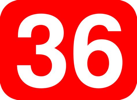 The Factors Of 36 | Science Trends