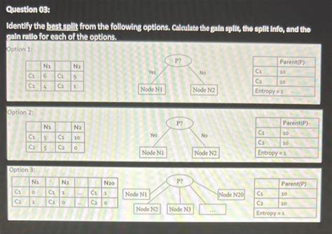 Solved Identify The Best Splili From The Following Options