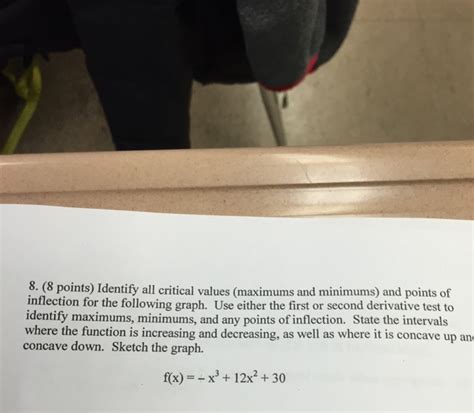 Solved 8 Identify All Critical Values Maximums And