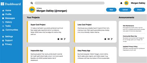 GitHub Stephaniequintana Admin Dashboard The Odin Project S Intermediate HTML And CSS Final