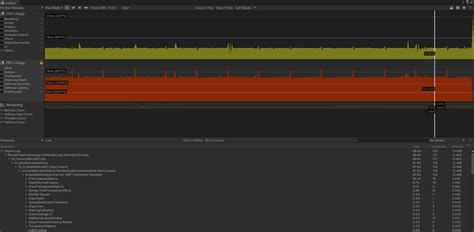Low Fps Due To Trees And Bushes Need Help Profiling And Optimizing Urp
