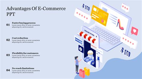 Free E Commerce PowerPoint Templates And Google Slides