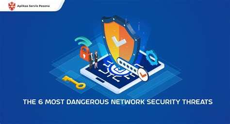 Types Of Network Security Threats To Be Aware Of Aplikas