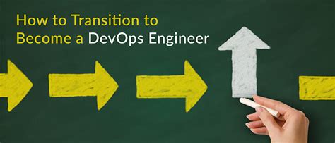 How To Transition To Become A DevOps Engineer DevOps