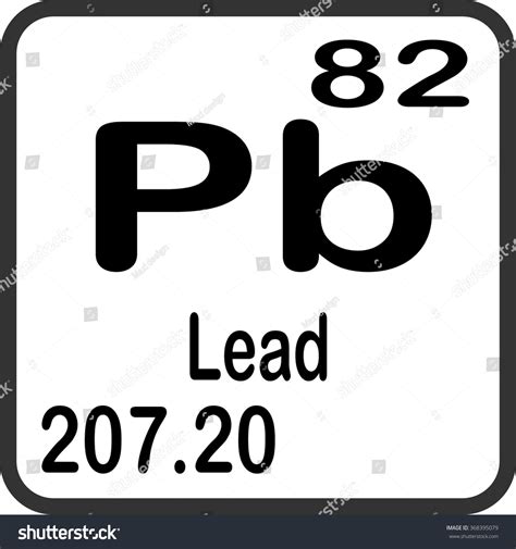 Lead Element Box At Nicholas Packard Blog