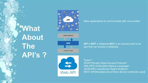 Machine Learning Apis By Mushahid Ali Ppt