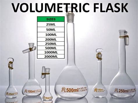 Volumetric Flask Glass Lazada Ph