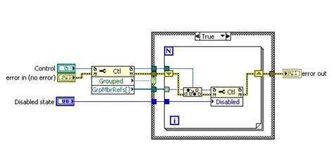 Disable Multiple Controls On Vi Application Design And Architecture Lava