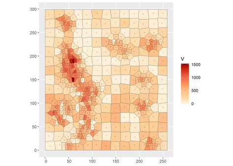 chapter 31 spatially continuous data i an introduction to spatial