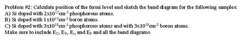 Solved Problem 2 Calculate Position Of The Fermi Level And Chegg Com