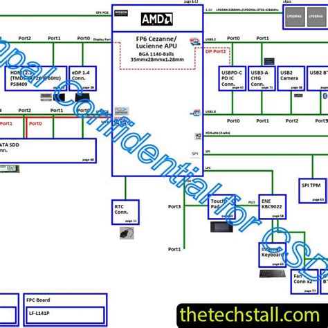 acer swift 3 sf314 43 la l141p r1b schematic diagram the tech stall