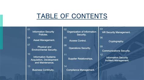 Security Domains Ppt