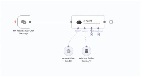 Chat Trigger Ai Questions N8n Community