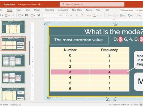 Averages From Tables 2 Teaching Resources