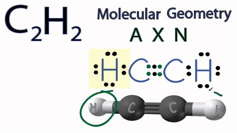 C2h2 Molecular Geometry Shape And Bond Angles See Description For