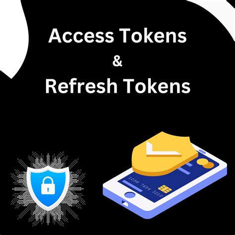 Understanding Access Tokens And Refresh Tokens In Api Security 🔐 Salman Abdullah Fahim