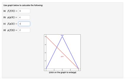 Solved Use Graph Below To Calculate The Following A Chegg