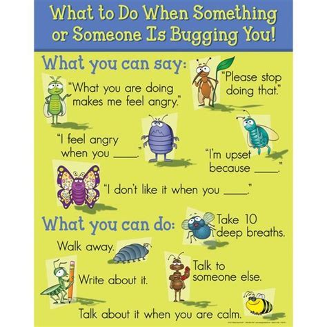 What To Do When Something Or Someone Is Bugging You Poster What