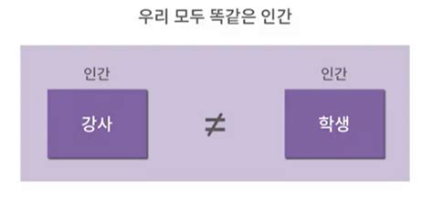파이썬 입문 Part15 클래스와 객체지향 프로그래밍