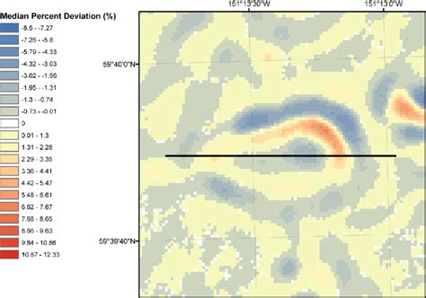 Median Percent Deviation Of Inset Area After 200 Spline Interpolation