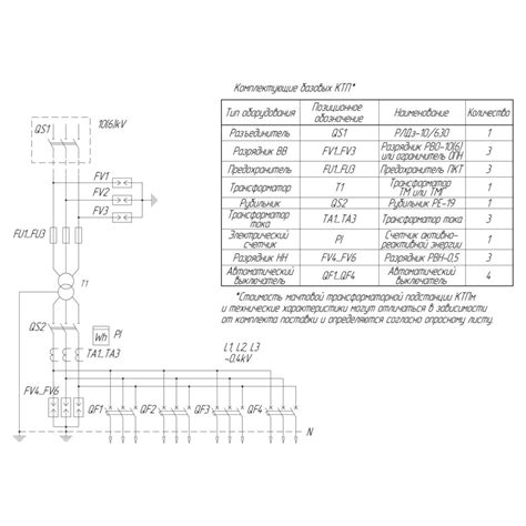 Complete Transformer Substation Mast Power 25 250 Kva Order At Electro Atlas