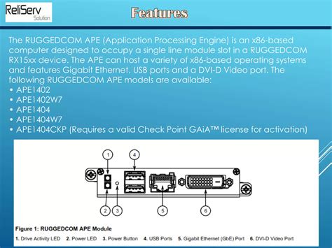 Ruggedcom Ape Pdf Computer Software And Applications Computing