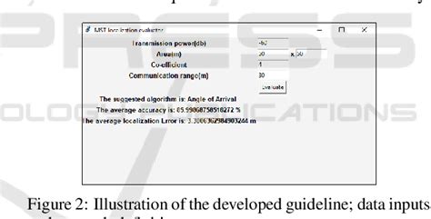figure 2 from design of a guideline for range based localization algorithms evaluation using