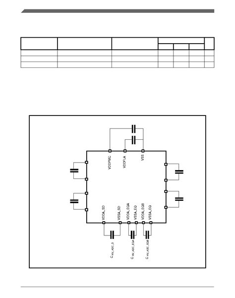 SPC5777CCK3MME3 Datasheet 42 89 Pages NXP MPC5777C Microcontroller