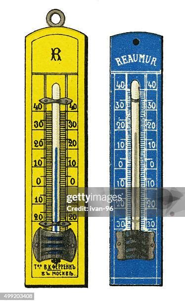 Thermometer Graph Photos And Premium High Res Pictures Getty Images Thermometer Graph Photos And Premium High Res Pictures Getty Images
