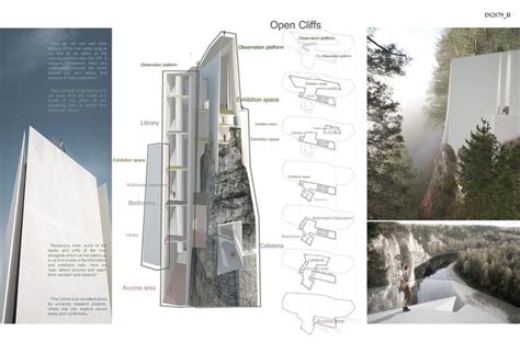 Best Arch Layout Images On Pinterest Architecture Panel Page Layout And Pageants