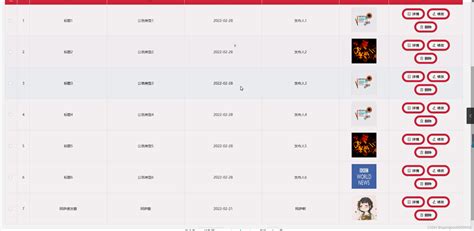 javaJava自主在线投票系统 源码 开题报告 投票工具 java开源电商 CSDN博客