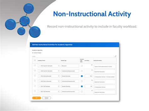 faculty workload manager workday marketplace