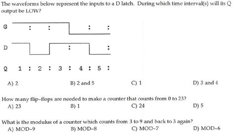 Solved The Waveforms Below Represent The Inputs To A D
