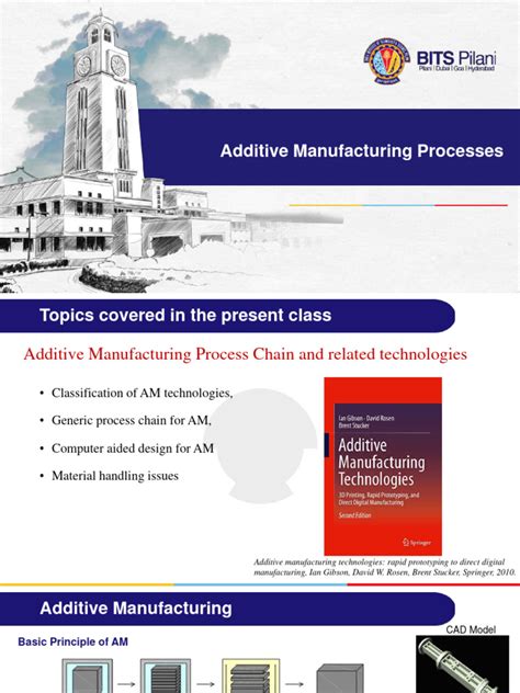 3 Additive Manufacturing Processes Types Of File Formats Download