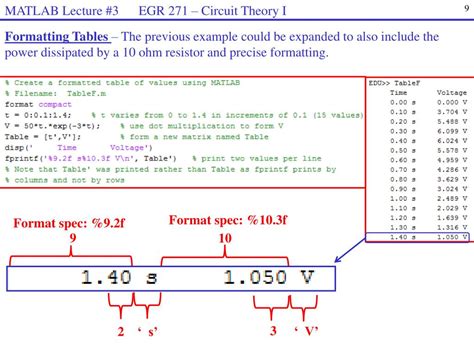 ppt tables and graphs in matlab powerpoint presentation free
