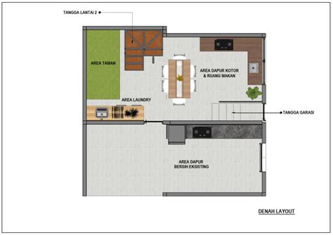 Denah Layout Tangga Lantai 2 Pdf