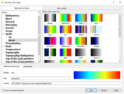 7 2 Gridding Surface Geochemical Data — Qgis In Mineral Exploration 1 1 Documentation