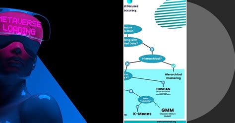 List It Curated By Joe Spaethe Medium