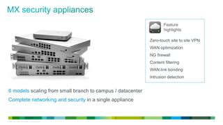 Cisco Meraki Overview PDF