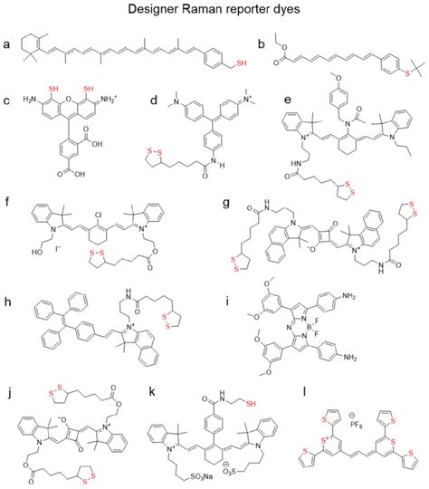 Chemical Structures Of Organic Dyes Designed To Be Reporters For Sers