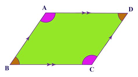 obtuse angles solved examples angles cuemath