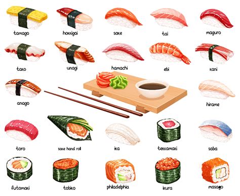 Sushi Doc Bob Food For Life