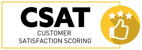 Csat Infocision Bpo Customer Satisfaction Training