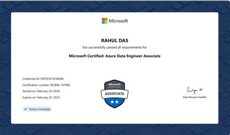 rahul das on linkedin microsoftazure microsoftcertification