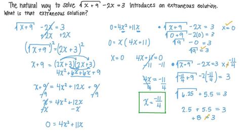 Lesson Playlist Nagwa