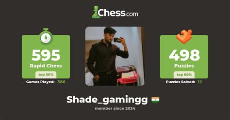 manan goel shade gamingg chess profile