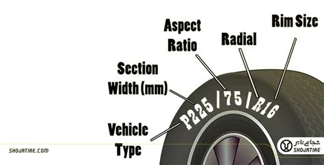 سایز استاندارد لاستیک خودرو راهنمای تشخیص سریع شجاع تایر