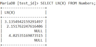 MySQL LN Function Easily Find The Natural Logarithm Of A Number In
